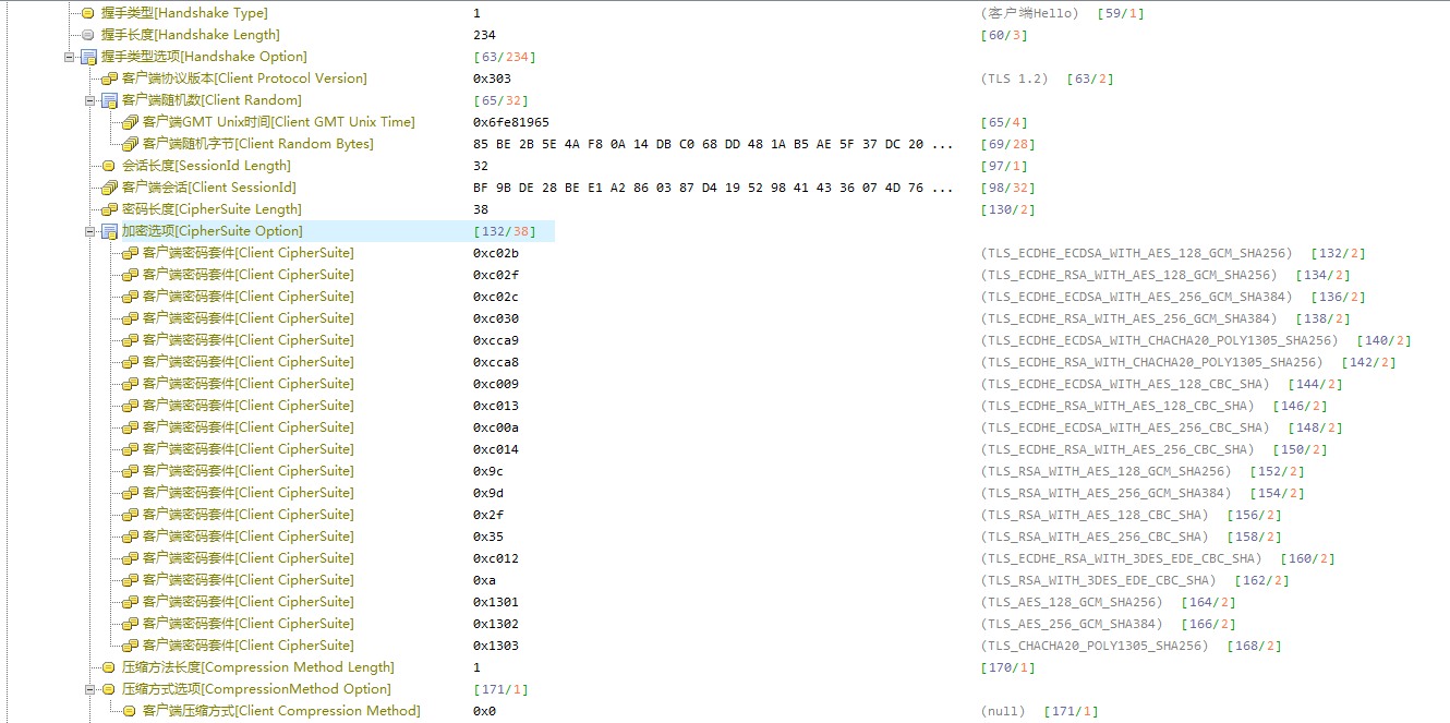 内网代理和穿透工具的分析记录