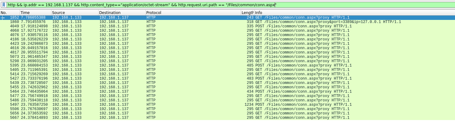 内网代理和穿透工具的分析记录